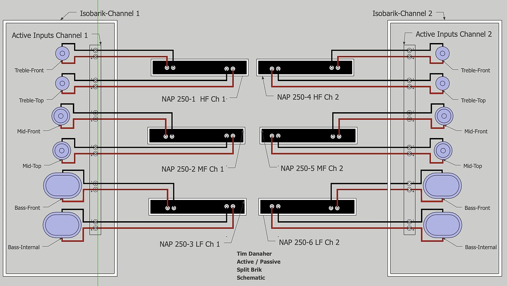 Have I Got This Right..? (Twelve-Pack / NAXO Connection) - Hi-Fi Corner ...