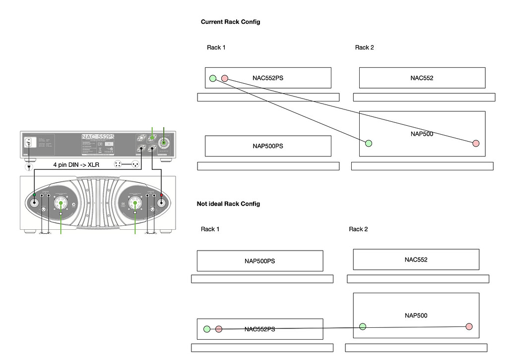 NAC/NAP rack arrangement with 4-pin DIN to XLR - Hi-Fi Corner - Naim ...