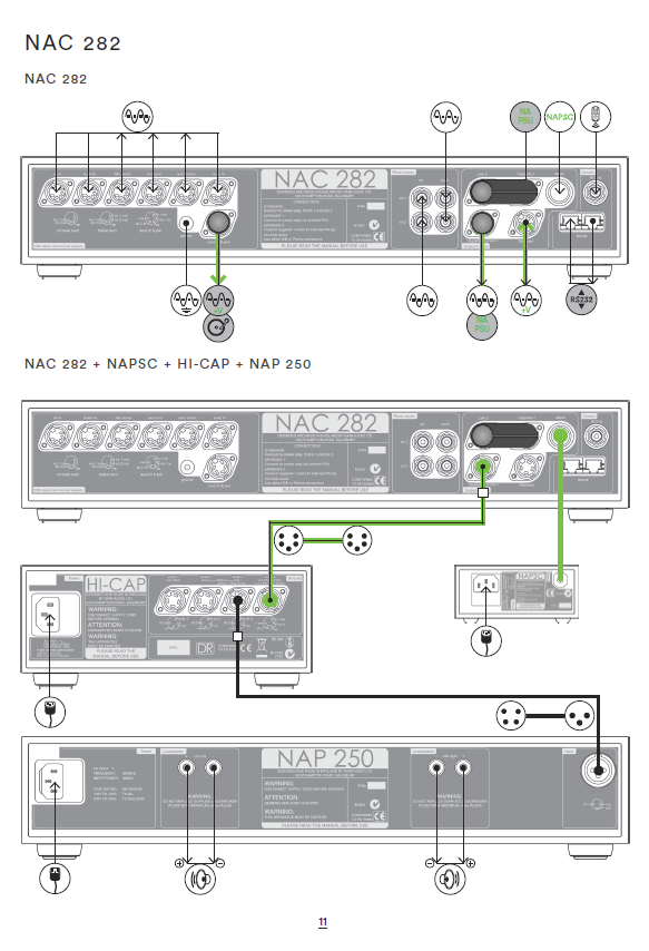 Preamp 282 - Hi-Fi Corner - Naim Audio - Community