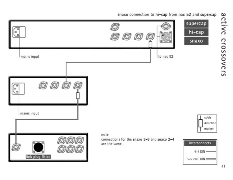 NAC52 Supercap to Snaxo24 connection - Hi-Fi Corner - Naim Audio ...