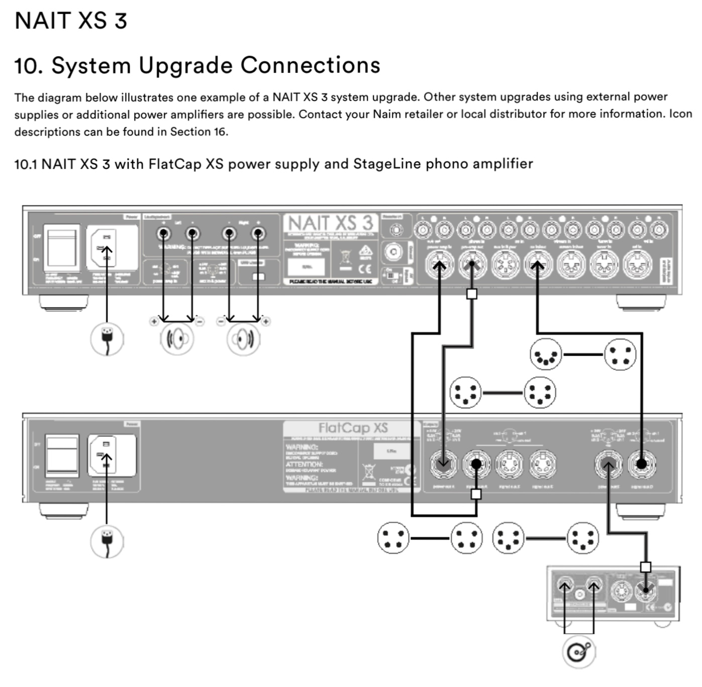 Flatcap Xs to nait xs3 - Hi-Fi Corner - Naim Audio - Community