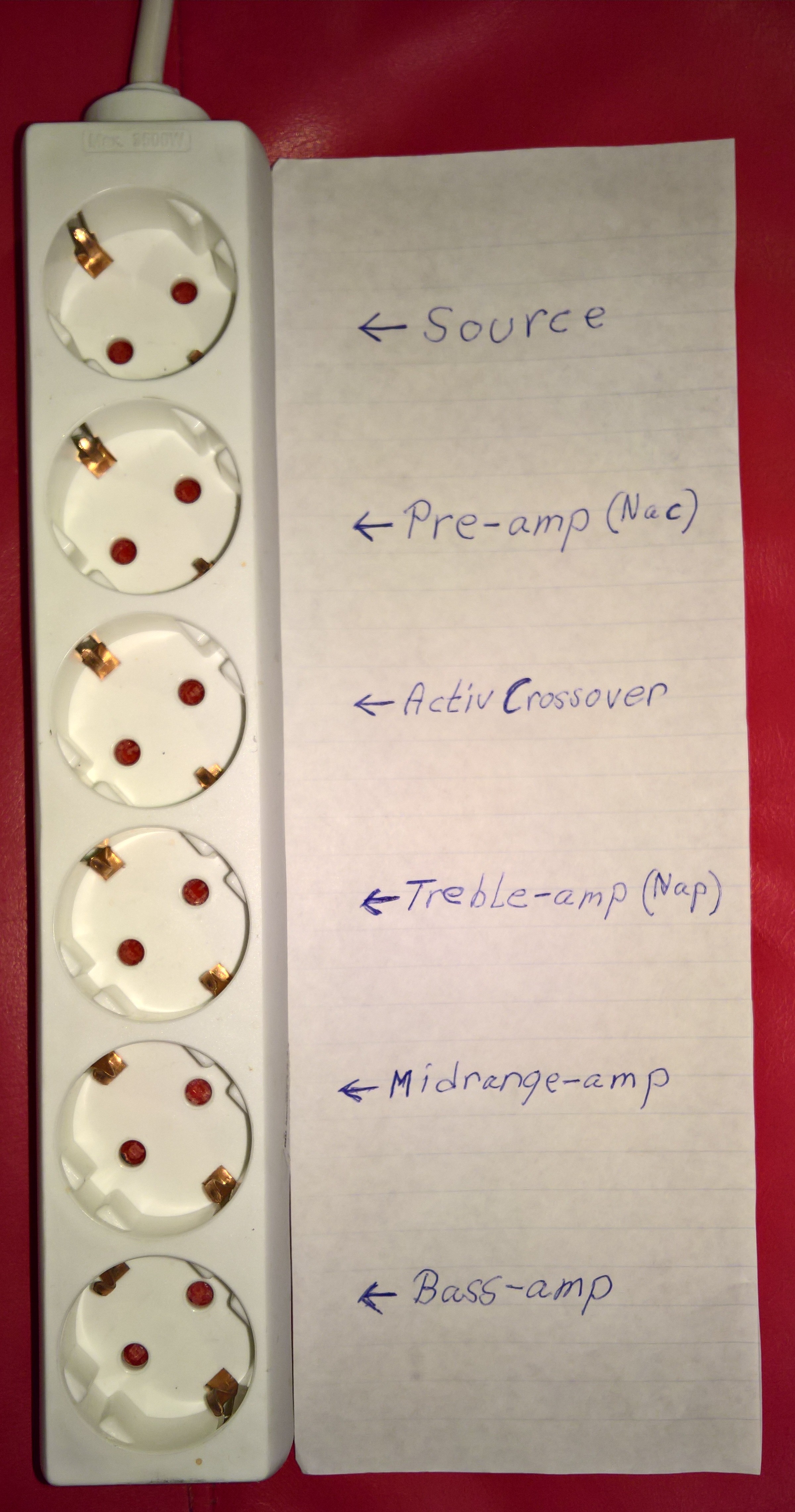 Active SL2 system: Which speaker for better NAP power - Hi-Fi Corner ...
