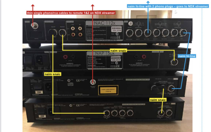 Naim Setup - Introduce Hicap? - Hi-Fi Corner - Naim Audio - Community