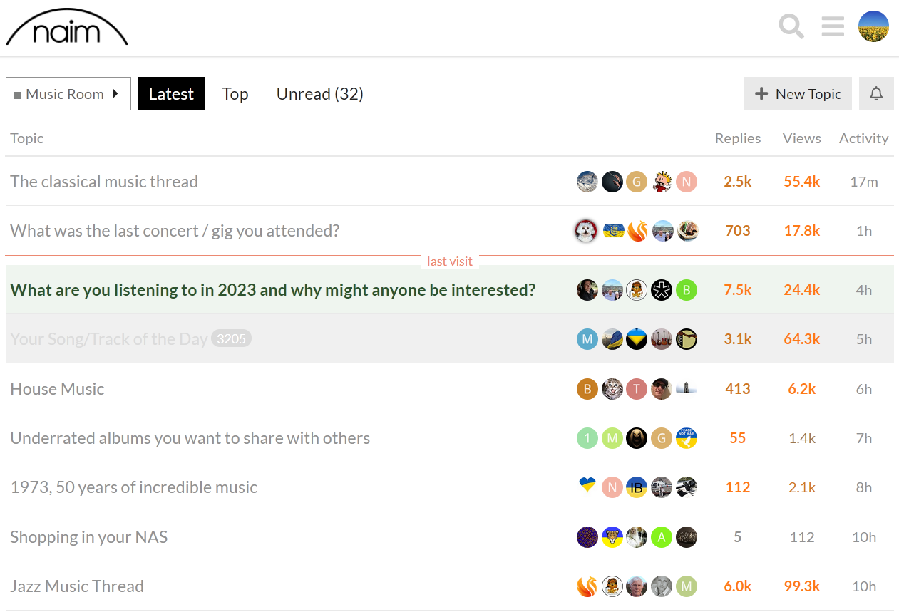 Notifications too pale? - Lounge - Naim Audio - Community